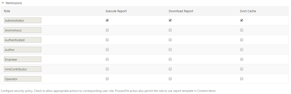 PHD Reports - SmartWEB 1.0